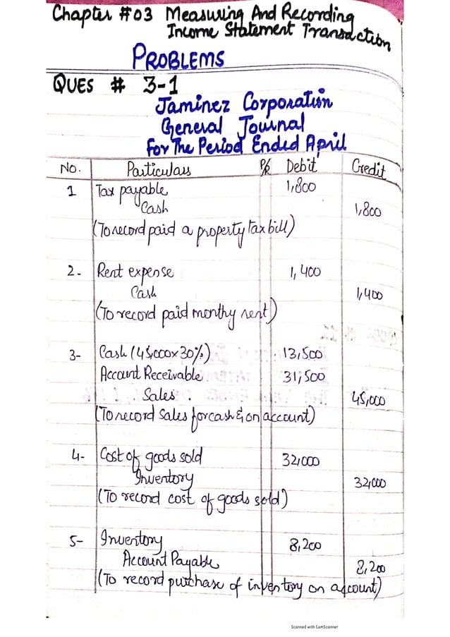 Financial Accounting Problems | PDF