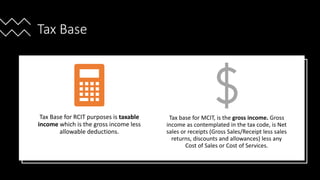 ACC311_Corporate Income Taxation in the Philippines | PPTX