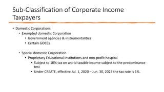 ACC311_Corporate Income Taxation in the Philippines | PPTX