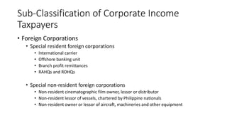 ACC311_Corporate Income Taxation in the Philippines | PPTX
