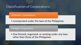 ACC311_Corporate Income Taxation in the Philippines | PPTX