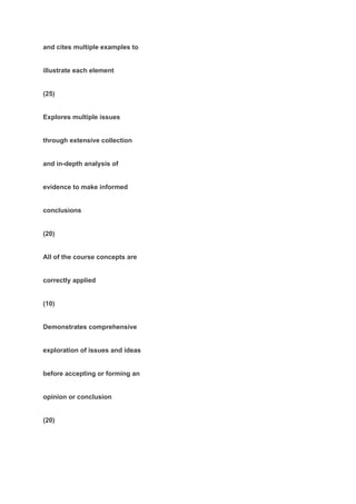 ACC 345: Final Project Guidelines and Grading Guide | PDF