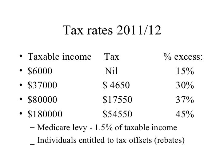 introduction and the tax framework