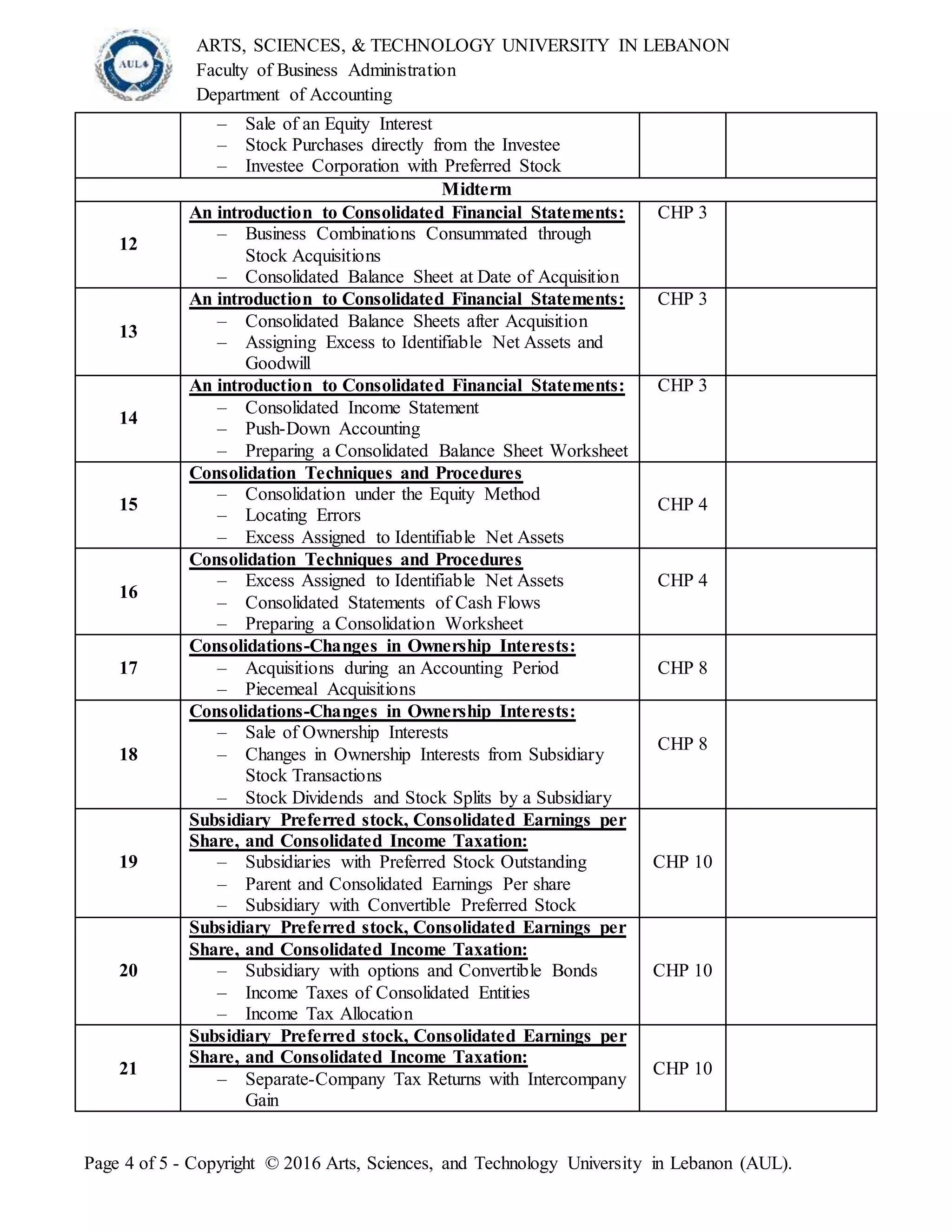 Acc421 advanced accounting syllabus (2) | DOCX
