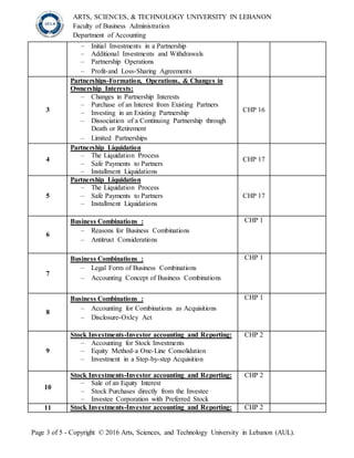 Acc421 advanced accounting syllabus (2) | DOCX