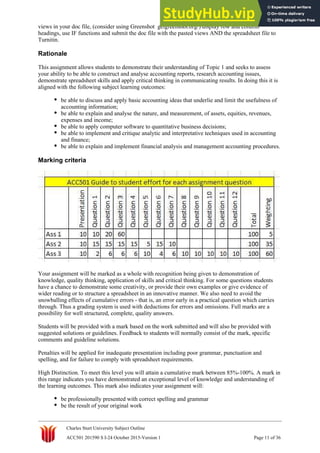 ACC501 -Business Accounting Finance | PDF