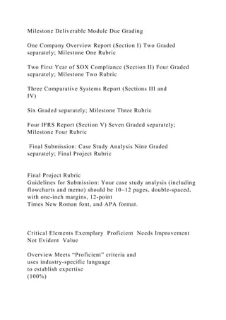 ACC 675 Milestone Two Guidelines and Rubric As an audit.docx