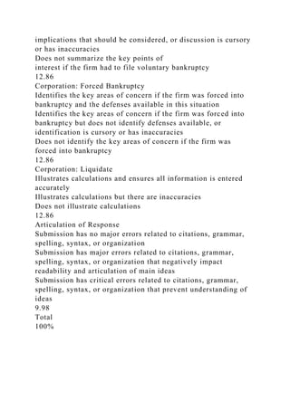 ACC 690 Milestone One Guidelines and Rubric Prompt In Miles.docx