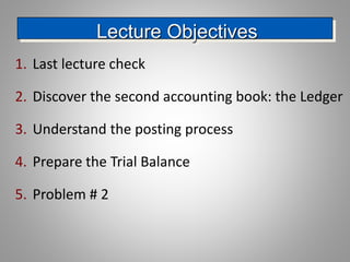 Financial Accounting spring 2024-Q1.pptx