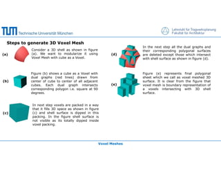 Final Presentation | PPT