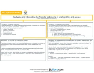 acca-f7-mind-maps.pdf