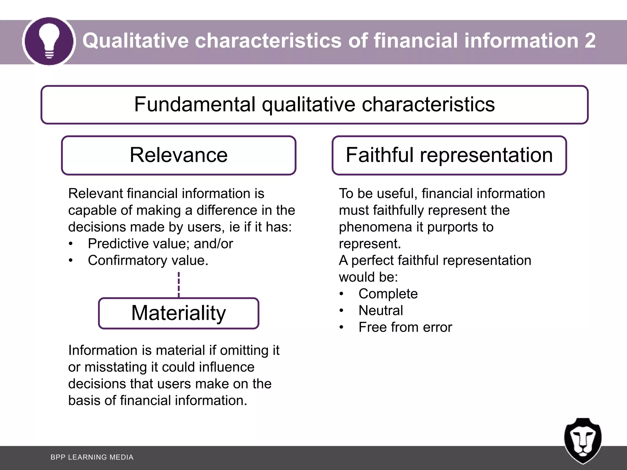 ACCA-Financial Reporting (FR)-Teaching Slides.pptx