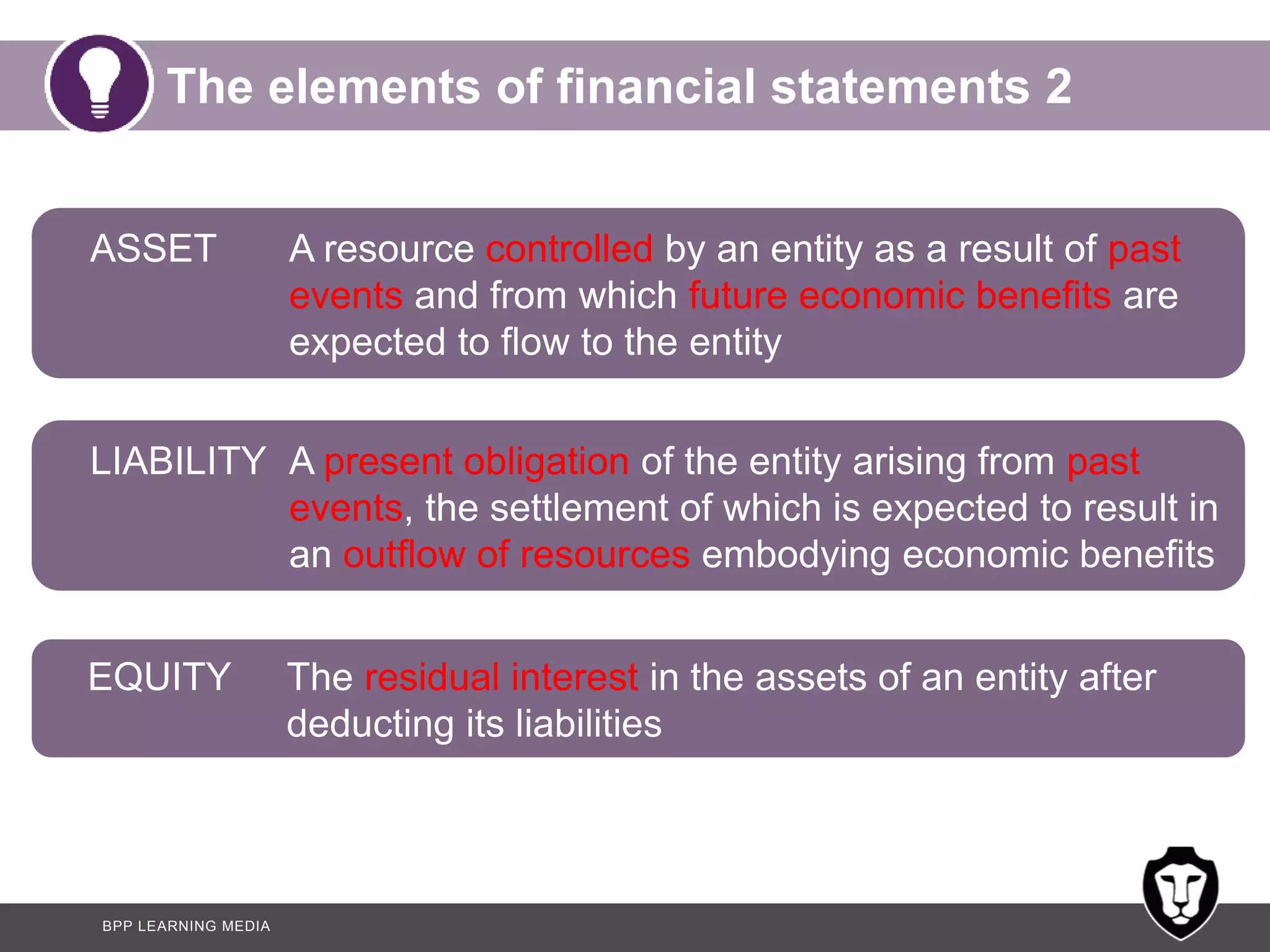 ACCA-Financial Reporting (FR)-Teaching Slides.pptx