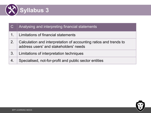 ACCA-Financial Reporting (FR)-Teaching Slides.pptx