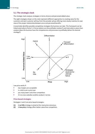 acca-sbl-course-notes.pdf
