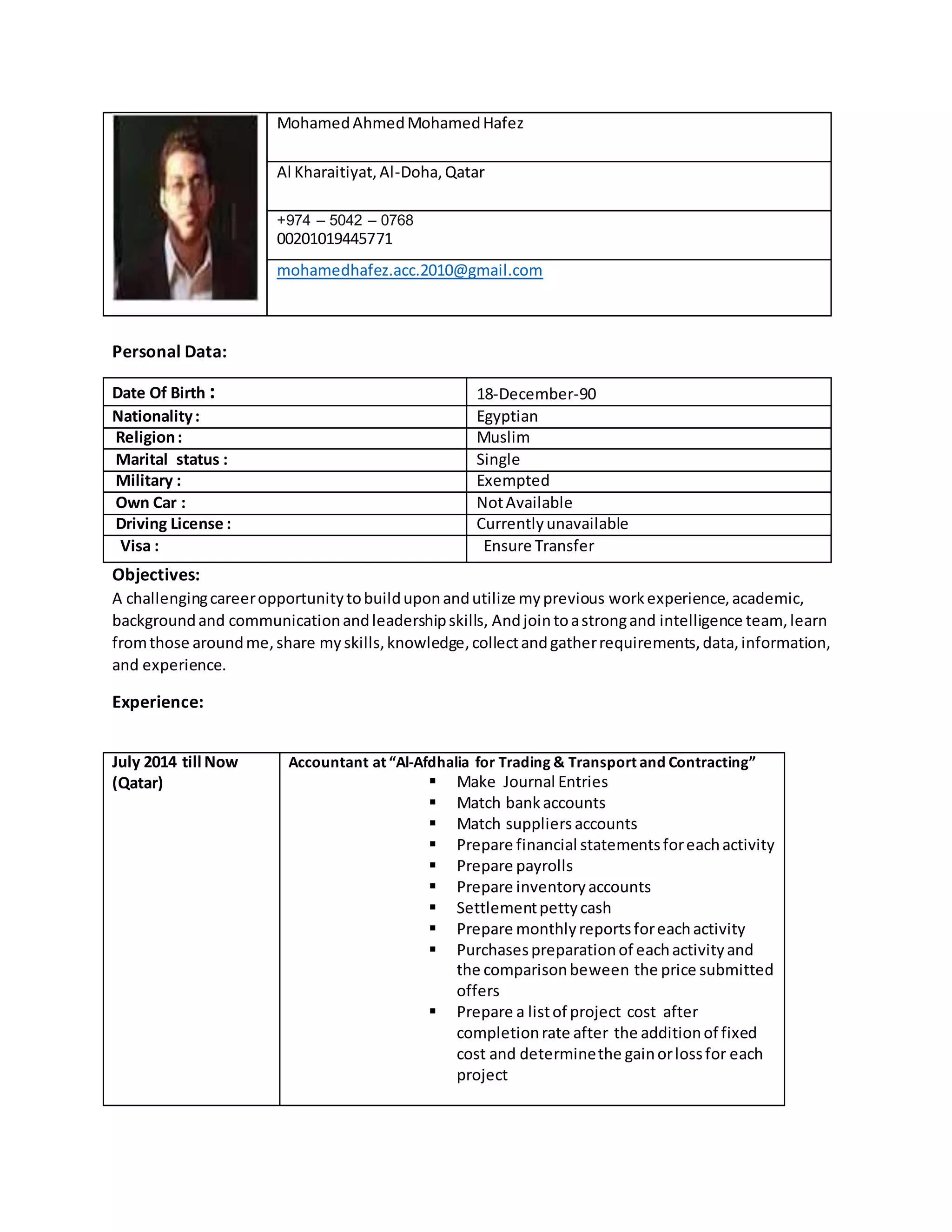 Mohamed Hafez 2015 New cv | DOCX