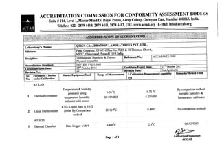 Accab certificate & scope | PPT