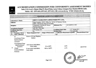 Accab certificate & scope | PPT