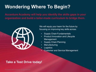 Planning to upskill your supply chain workforce? Six solutions for ...