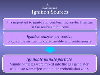 Accademic conference | PPT