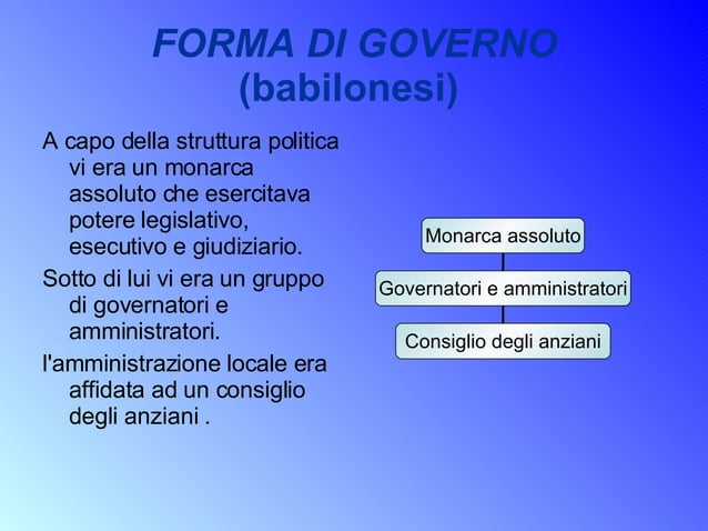 Accadi E Babilonesi | PPT