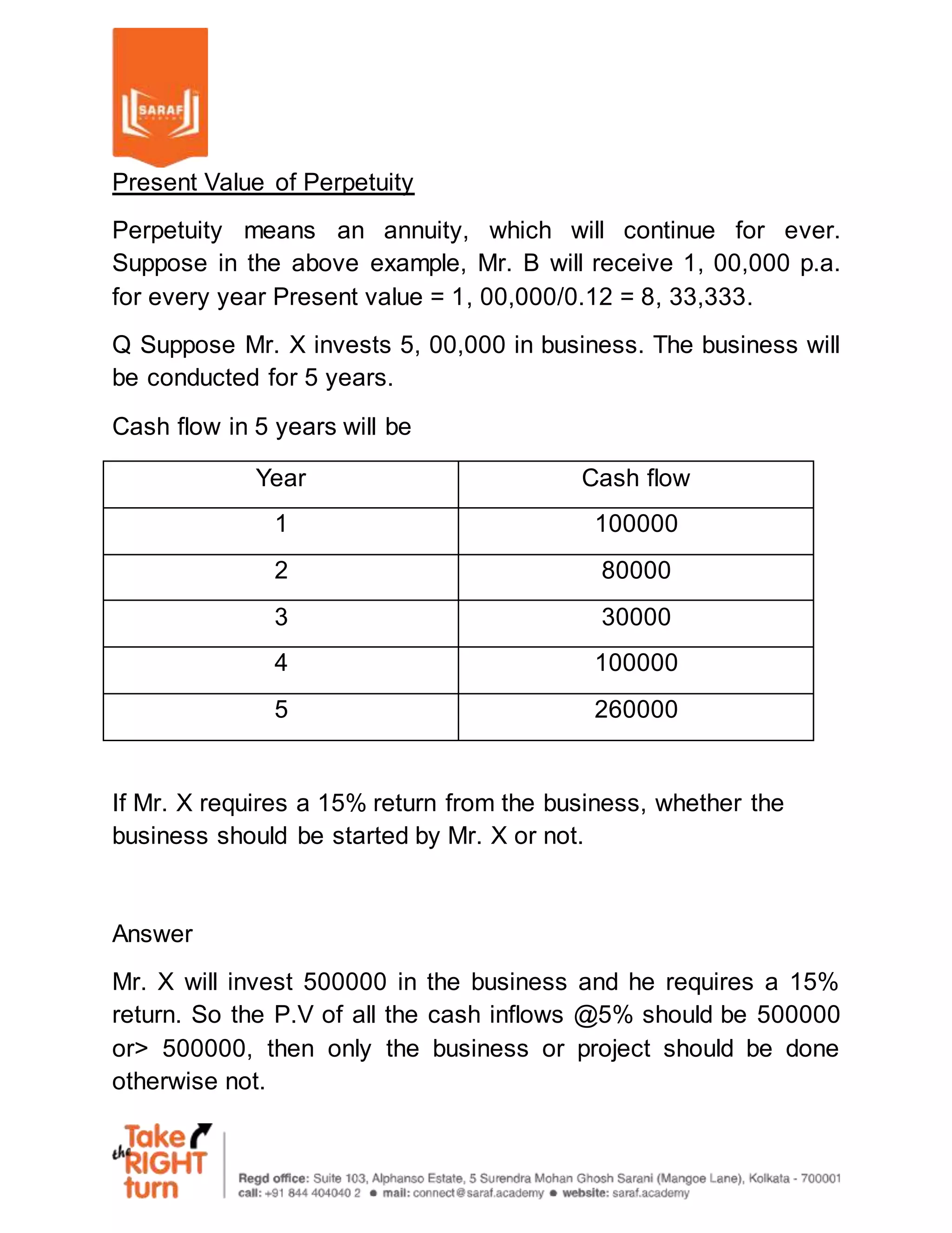 ACCA F9 Investment appraisal-Discounted Cash Flow Techniques | DOCX