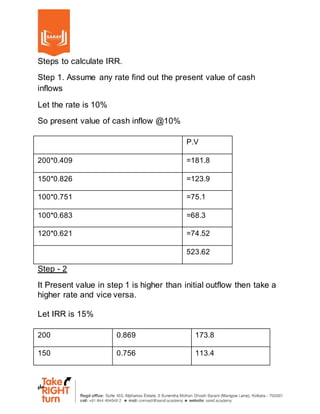 ACCA F9 Investment appraisal-Discounted Cash Flow Techniques | DOCX