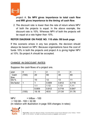 ACCA F9 Investment appraisal-Discounted Cash Flow Techniques | PDF