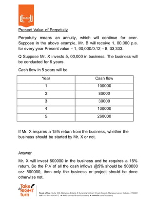 ACCA F9 Investment appraisal-Discounted Cash Flow Techniques | DOCX