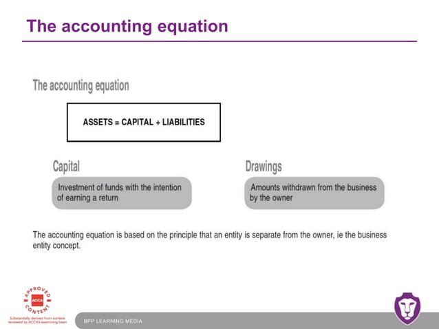 ACCA FIA_Financial Accounting (FA)_Revision Slides_2019.pptx | Business ...