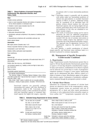 Acc:aha guideline update for perioperative cardiovascular evaluation ...