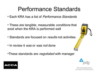 Measuring performance | PPT
