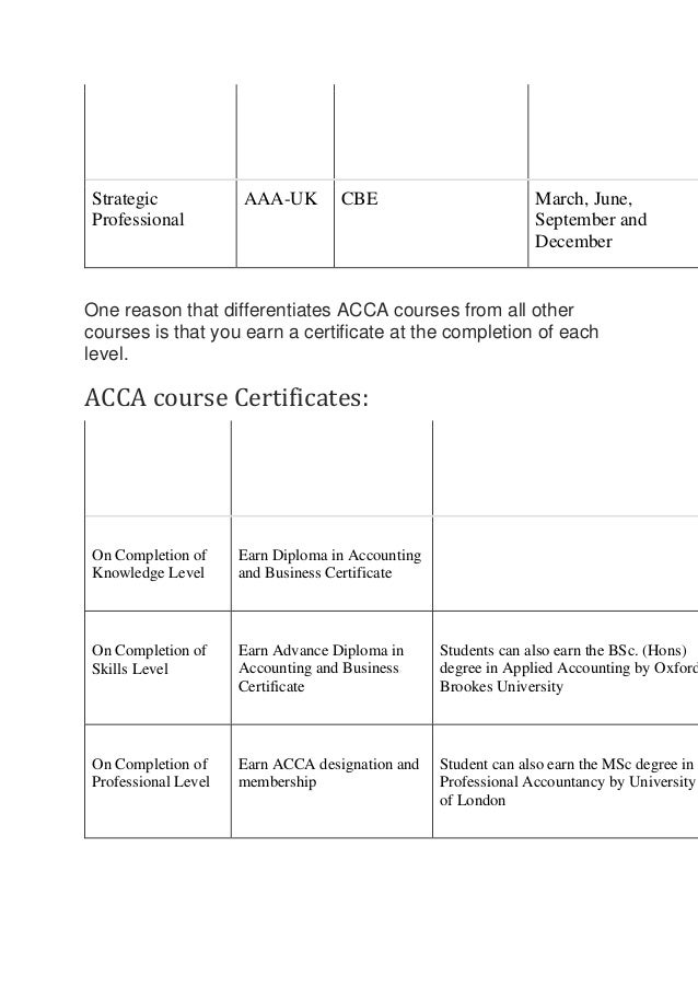 ACCA Qualification Structure and Requirements | PDF