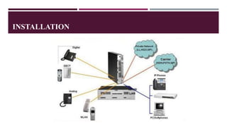 EPABX SYSTEM | PPTX