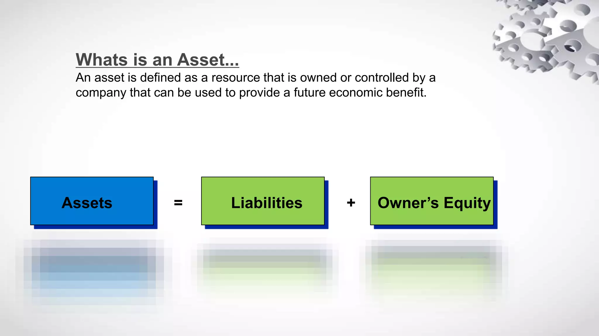Accounting asset and owner | PPT