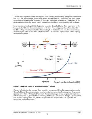 CTC Global ACCC Conductor Performance | PDF