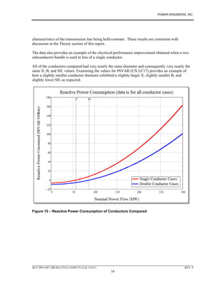 CTC Global ACCC Conductor Performance | PDF | Physics | Science