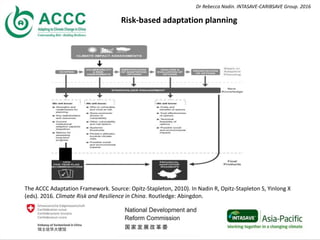 ACCC II and risk based adaptation planning - Rebecca Nadin | PPT