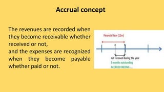 Accounting concepts | PPTX