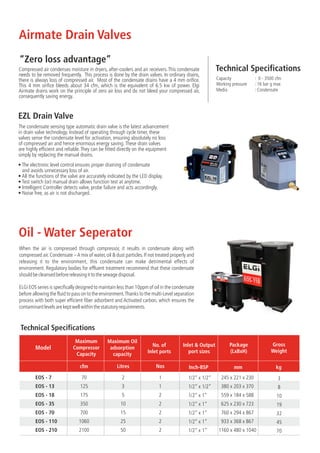 ELGI Airmate Air Accessories Total Compressed Air Solutions | PDF