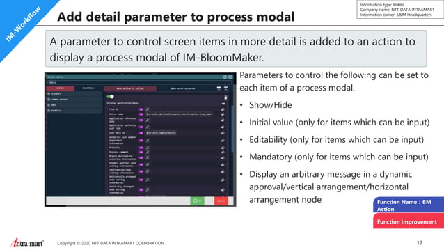 Accel series 2020_summer en | PPT
