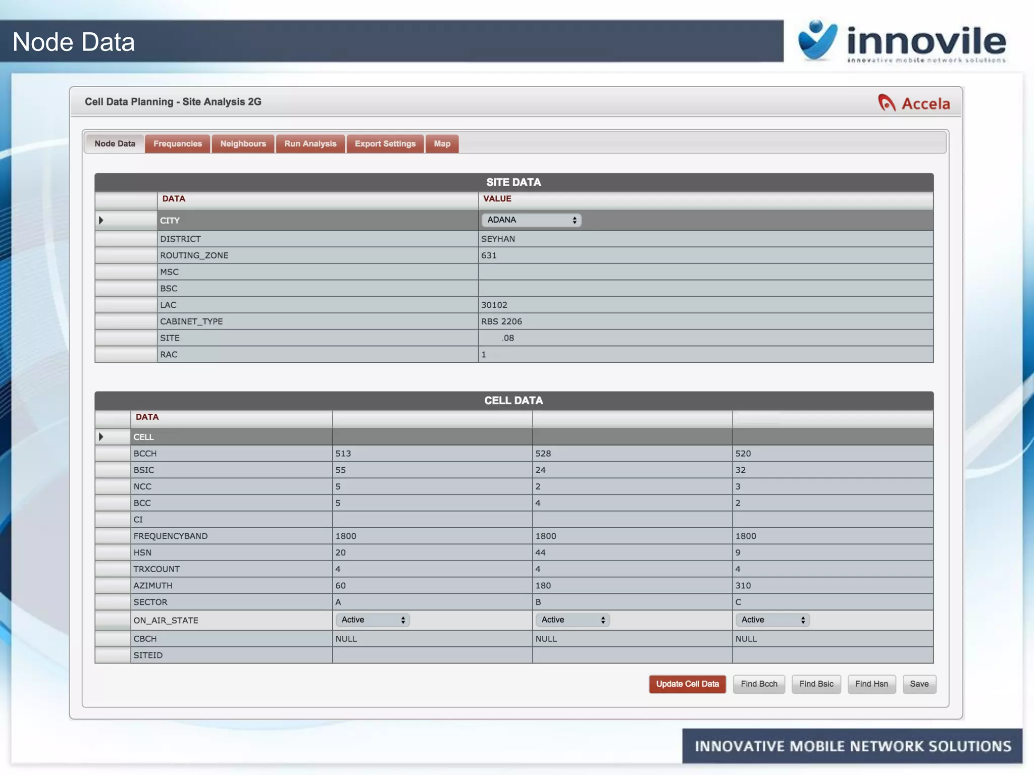GSM UMTS LTE Site Commissioning software | PDF