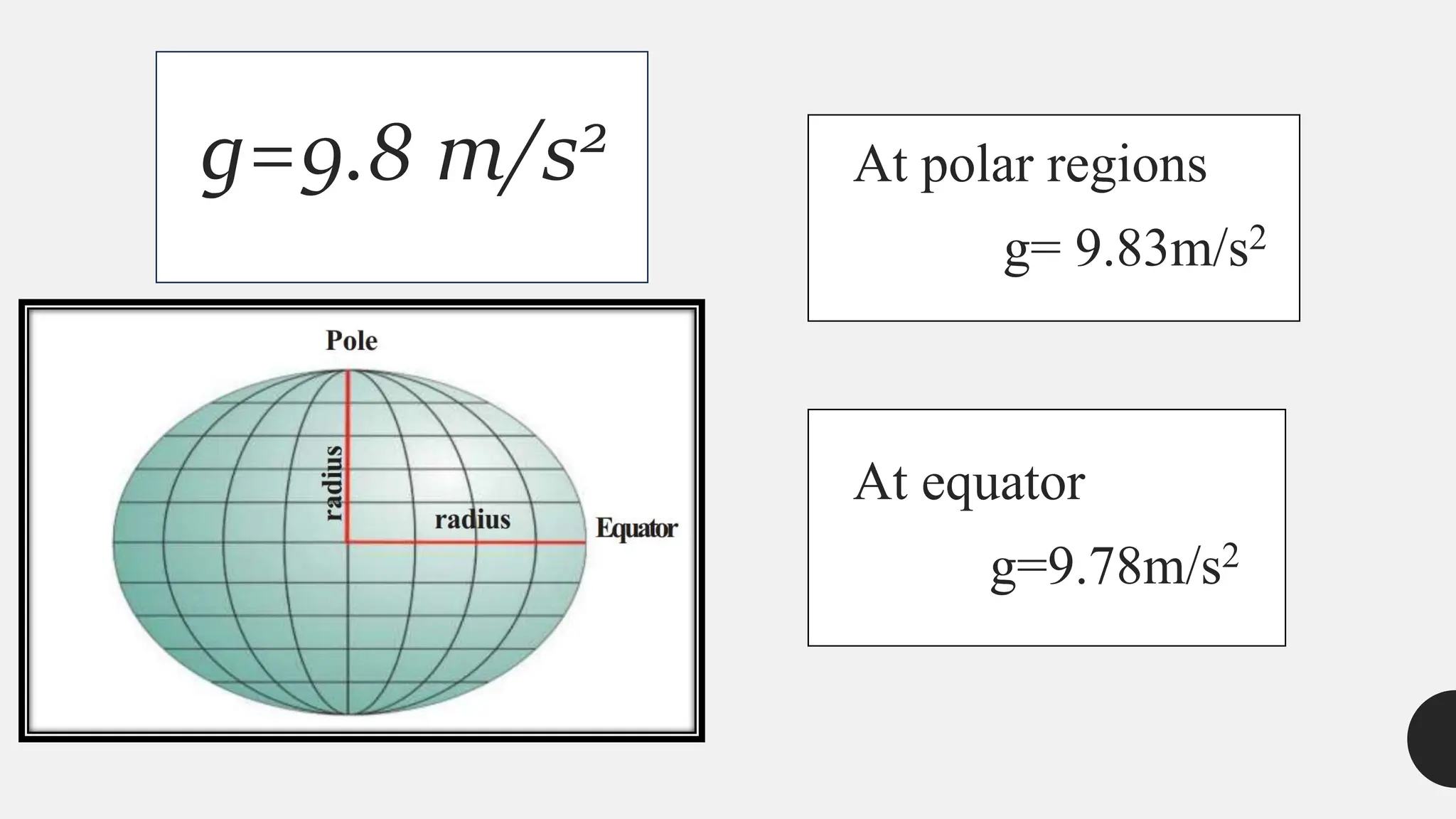 acceleration due to gravity.pptxysysysysyyehehheggegegeeggeh | PPT