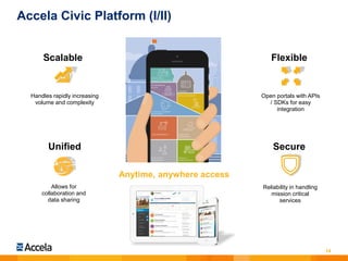 Accela sets up Research and Development Centre in Dublin, Ireland | PDF