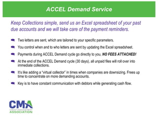 Accel Demand Service | PPT | Credit Cards | Personal Debt
