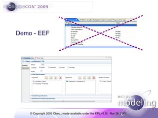 Acceleo MTL Code Generation | PPT