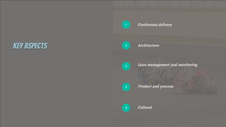 Accelerate - Book Review | PPT