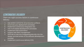 Accelerate - Book Review | PPT