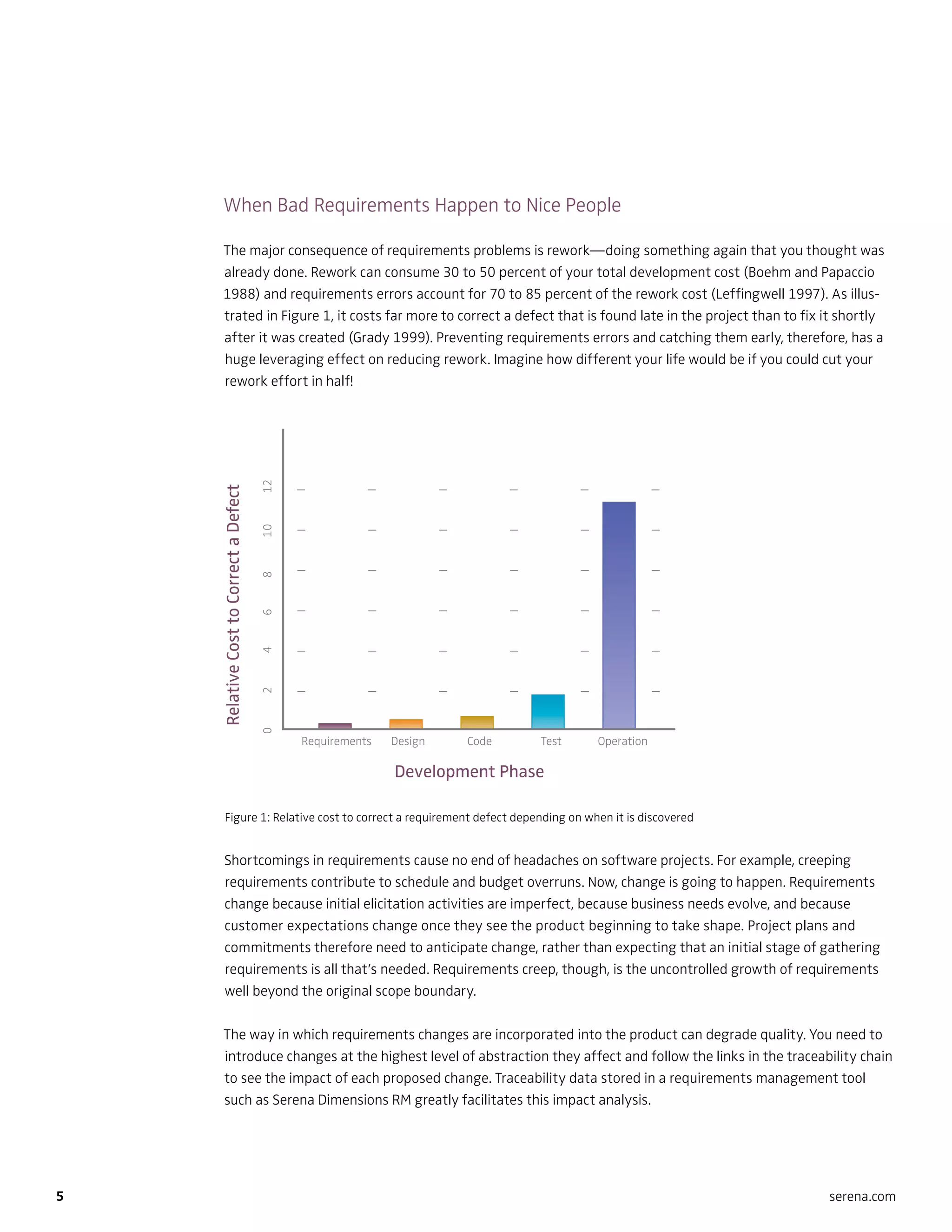 Accelerate Development by getting Requirements Right | PDF