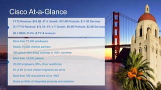 Cisco Digital Selling Strategy | PPTX